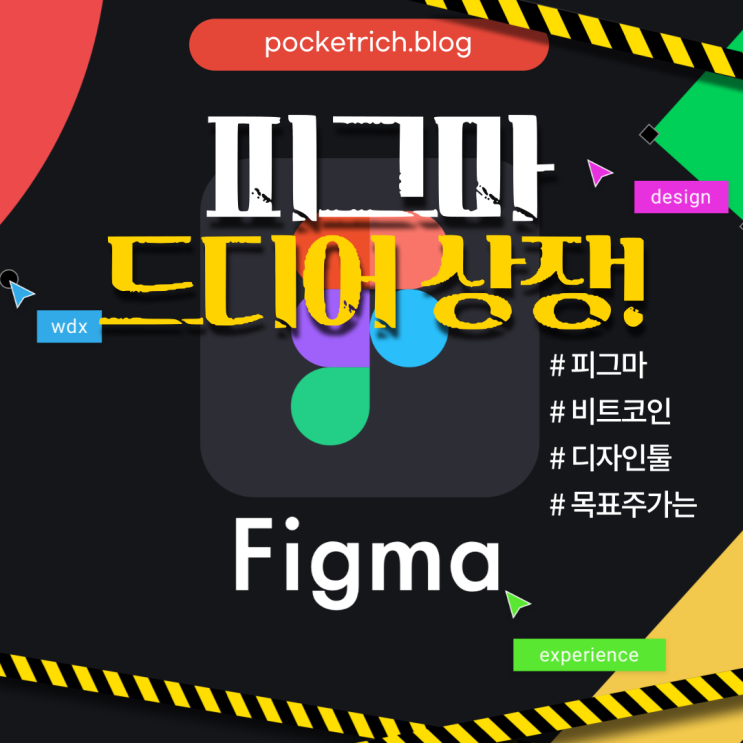 피그마(Figma), 7월 31일 NYSE 상장! 어도비와 비교해도 뒤지지 않는 B2B SaaS 강자 : 네이버 블로그
