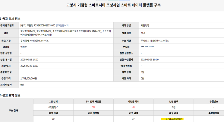엔텔스가 수주한 고양시 거점형 스마트시티 의미 : 네이버 블로그