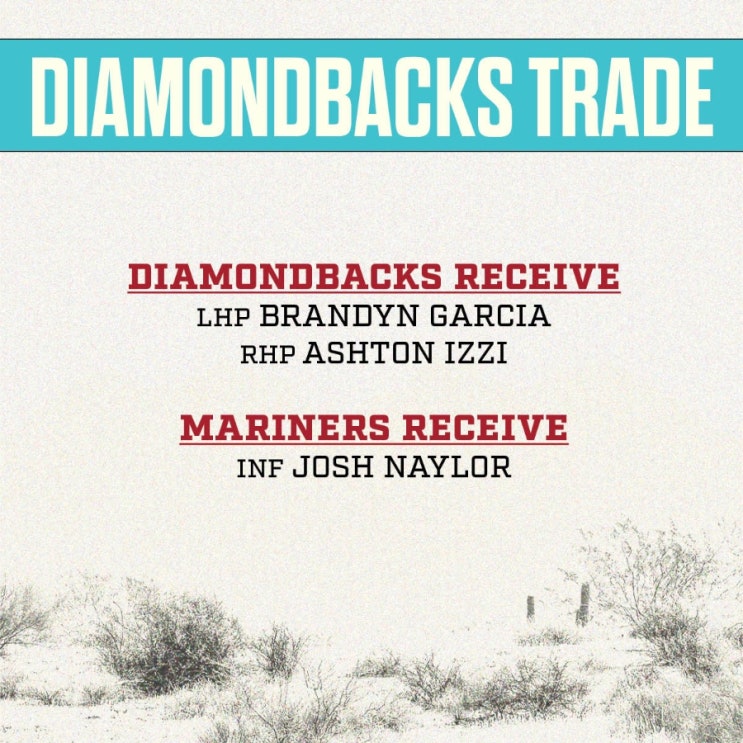 디백스의 2025시즌 트레이드 데드라인 미리보기 : 네이버 블로그