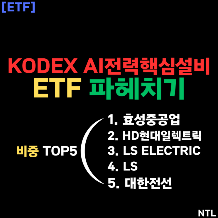 KODEX AI전력핵심설비 ETF 분석 비중TOP5 월봉 : 네이버 블로그