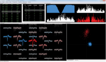 Spike sorting : 네이버 블로그