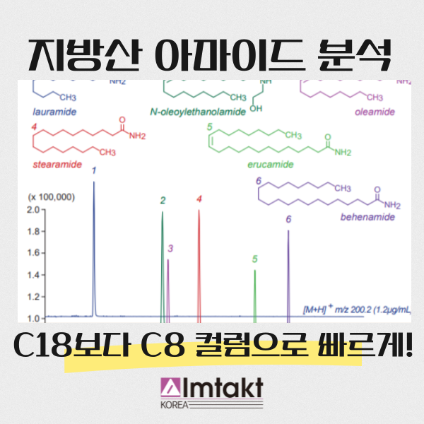 C8과 C18컬럼, 같은 ODS 컬럼인제 뭐가 다를까요? Fatty acid amide (지방산 아마이드류) 분석 예시로 확인해 ...