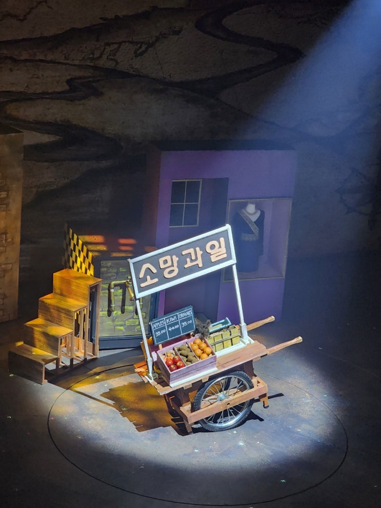 6. 2025년 7월 27일 토요일 - 요한계시록 뮤지컬 극단 광야 : 네이버 블로그