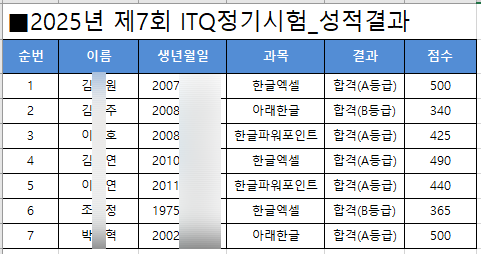 ITQ 2025년 7월 정시 합격 발표 : 네이버 블로그
