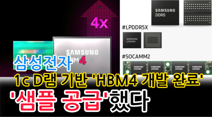 삼성전자, 1c D램 기반의 'HBM4 개발 완료' & '샘플 공급'했다 : 네이버 블로그