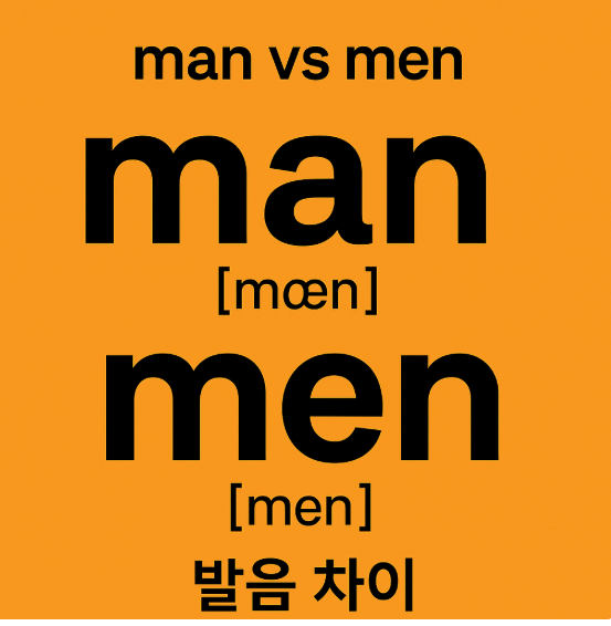 man vs men 발음 차이 확실히 구별하기 : 네이버 블로그