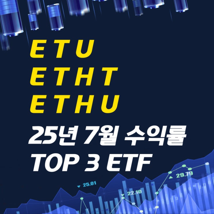 수익률 좋은 미국 ETF 3대장의 주가와 배당금은 어떨까? (Feat. 이더리움 ETF. ETU와 ETHT 그리고 나머지 하나는 ?) : 네이버 블로그