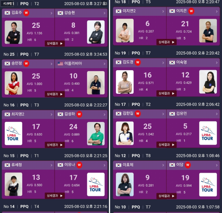 NH농협카드 LPBA 챔피언십 PQ 대진표 - PPQ 라운드 경기결과(25-26) : 네이버 블로그