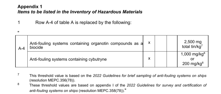 17/2025: Amendment of IMO Guidelines for development of IHMs (Res. MEPC ...