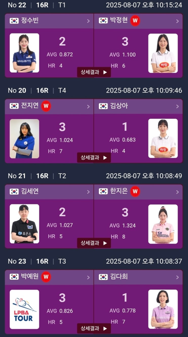 NH농협카드 LPBA 채리티 챔피언십 25-26 8강 대진표 - 한지은 VS 박정현, 스롱 VS 박예원 : 네이버 블로그