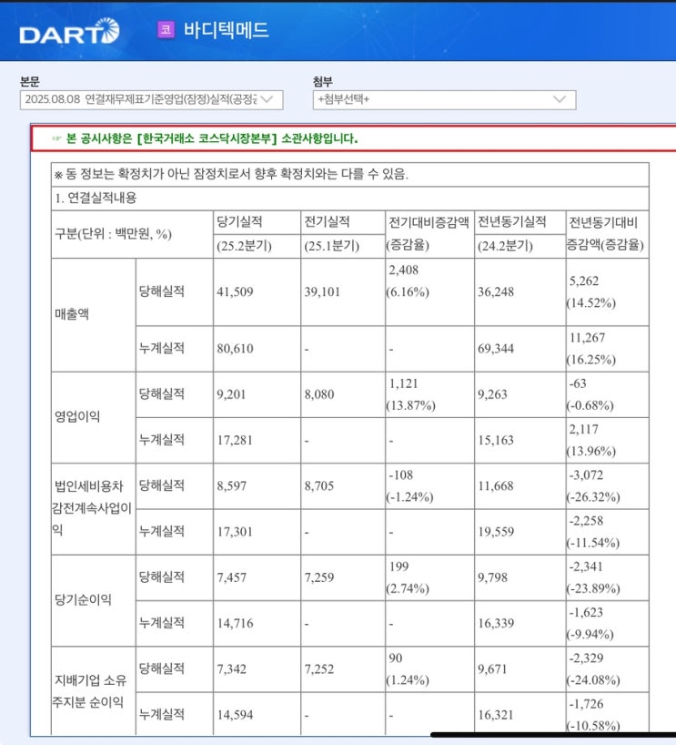 250808 바디텍메드 25.2Q 잠정실적 : 네이버 블로그