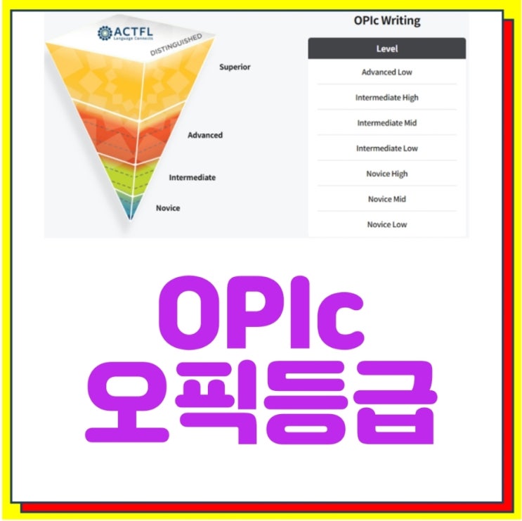 2025년 OPIc 오픽 시험 등급 총정리와 등급별 전략 : 네이버 블로그