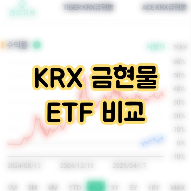 금현물 ETF 비교 : TIGER KRX금현물 vs ACE KRX금현물 투자 이유와 전망 : 네이버 블로그