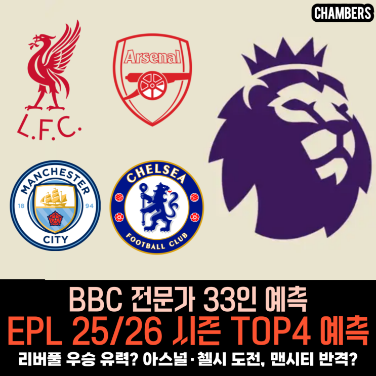 BBC 33인 예측 – EPL 25/26 우승은? : 네이버 블로그