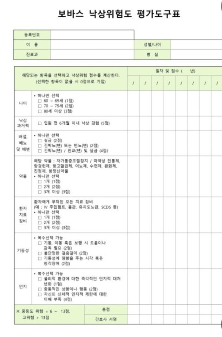 낙상위험도평가-보바스 : 네이버 블로그