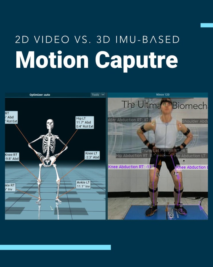 Noraxon_Motion Capture (2D Video, 3D IMU-Based) : 네이버 블로그