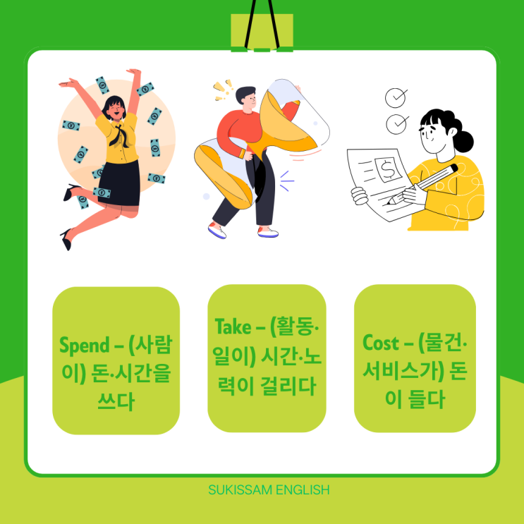 자주 쓰는 어색한 영어 표현 시리즈 44"Spend, Take, Cost – 다 ‘걸리다/들다’인데 왜 다르지?" : 네이버 블로그