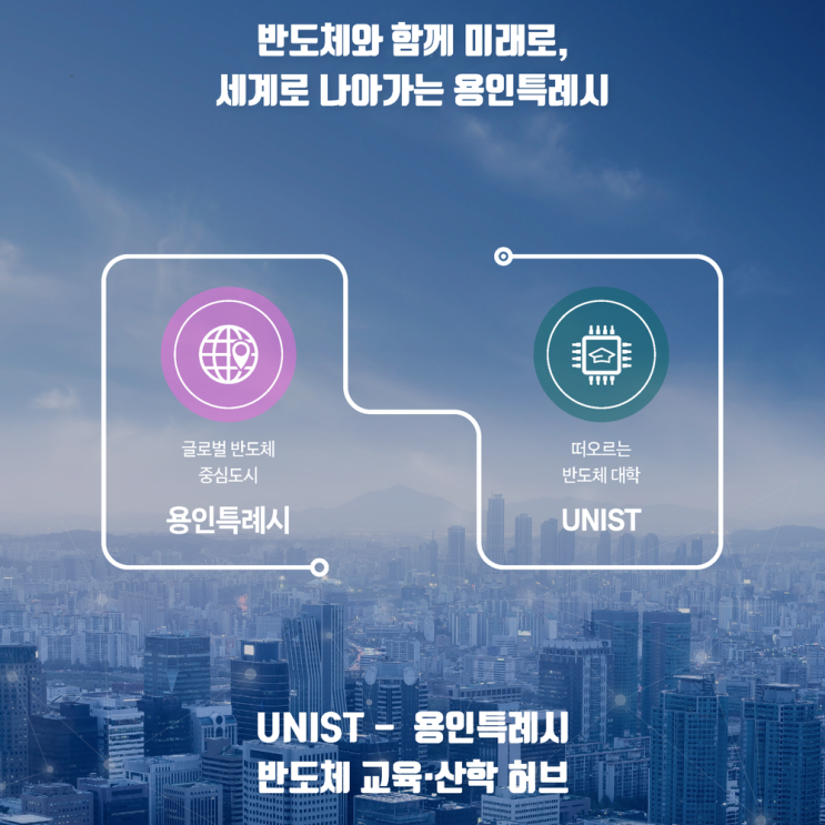 용인특례시 반도체특화단지 - UNIST 반도체AI 최고위과정 4기 : 네이버 블로그