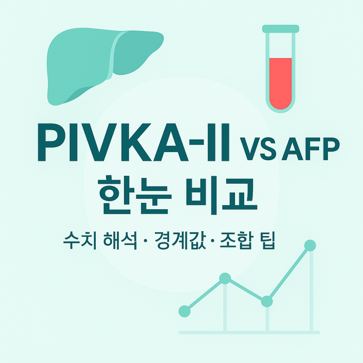 AFP 정상·PIVKA-II 상승? 숨은 신호 읽기 : 네이버 블로그