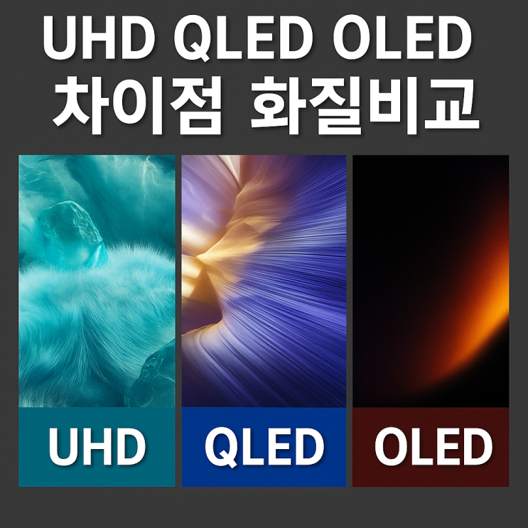 UHD QLED OLED차이점 화질비교 삼성 75, 77인치 큰 대형 TV추천 : 네이버 블로그