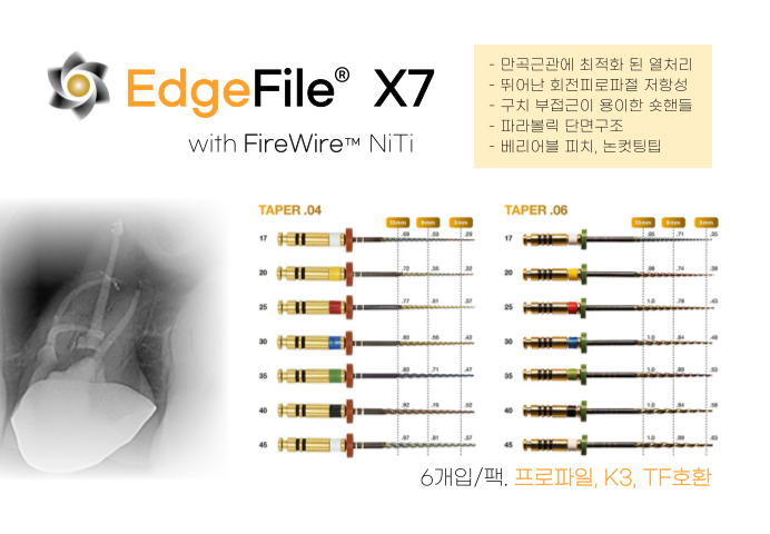 엣지엔도(EdgeEndo)의 엣지파일엑스세븐(EdgeFile X7) 나이타이 로타리 파일 : 네이버 블로그