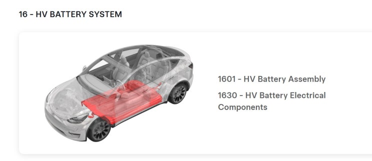 [보증과 비용, 현실적으로 따져보기] 테슬라 BMS-a079 경고 – 무상 vs 유상 기준은? : 네이버 블로그
