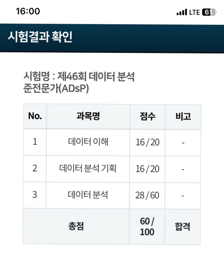 제46회 ADSP 합격후기(노베이스, 노전공자, 애둘육아중) : 네이버 블로그