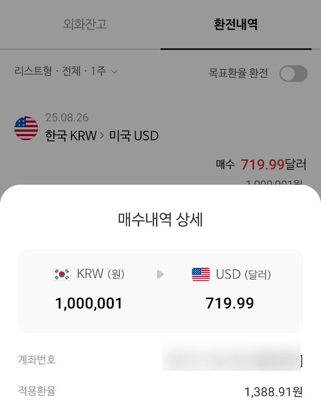 SPLG(SPDR Portfolio S&P 500 ETF) 1년간 적립식 투자해보기-7편, 25년 8월 : 네이버 블로그