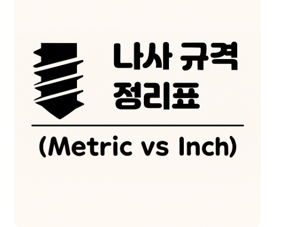 🔩 나사 규격 정리표 (Metric vs Inch) : 네이버 블로그