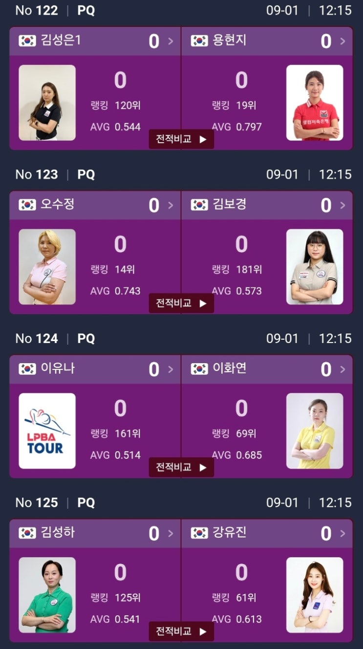 SY 베리테옴므 LPBA 챔피언십 PQ 대진표(프로당구 2025-26) : 네이버 블로그