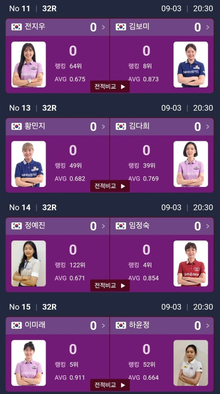 SY 베리테옴므 LPBA 32강 대진표 64강 경기결과 (프로당구 2025-26） : 네이버 블로그