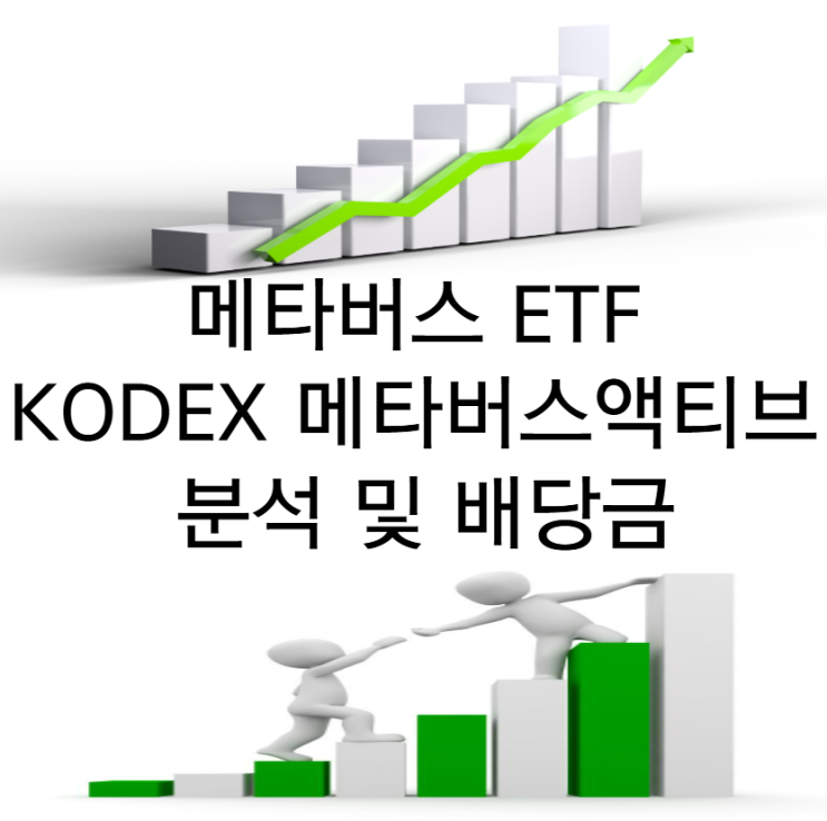 KODEX 메타버스액티브 ETF 분석 및 배당금 : 네이버 블로그