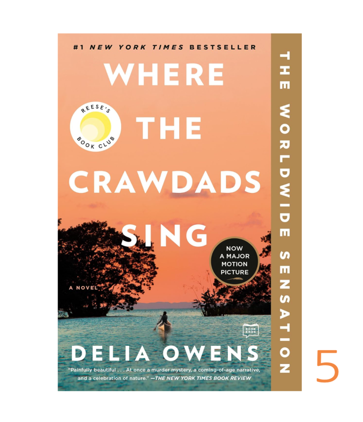 Where the Crawdads Sing ⑸ : Ch.22~26 : 네이버 블로그