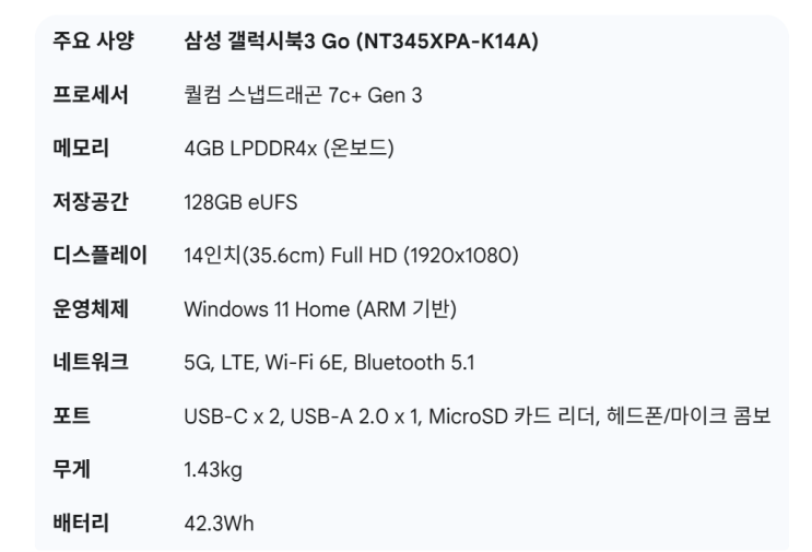 삼성 갤럭시북3 Go NT345XPA-K14A LTE 5G 윈도우11 가성비 싼 노트북 : 네이버 블로그