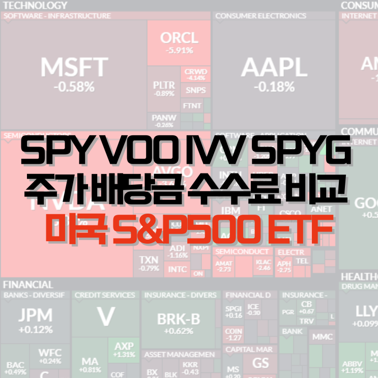 SPY VOO IVV SPYG 주가 배당금 수수료 비교 - 미국 S&P500 지수 ETF : 네이버 블로그