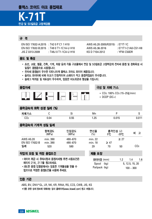 고려용접봉 K-71T : 네이버 블로그