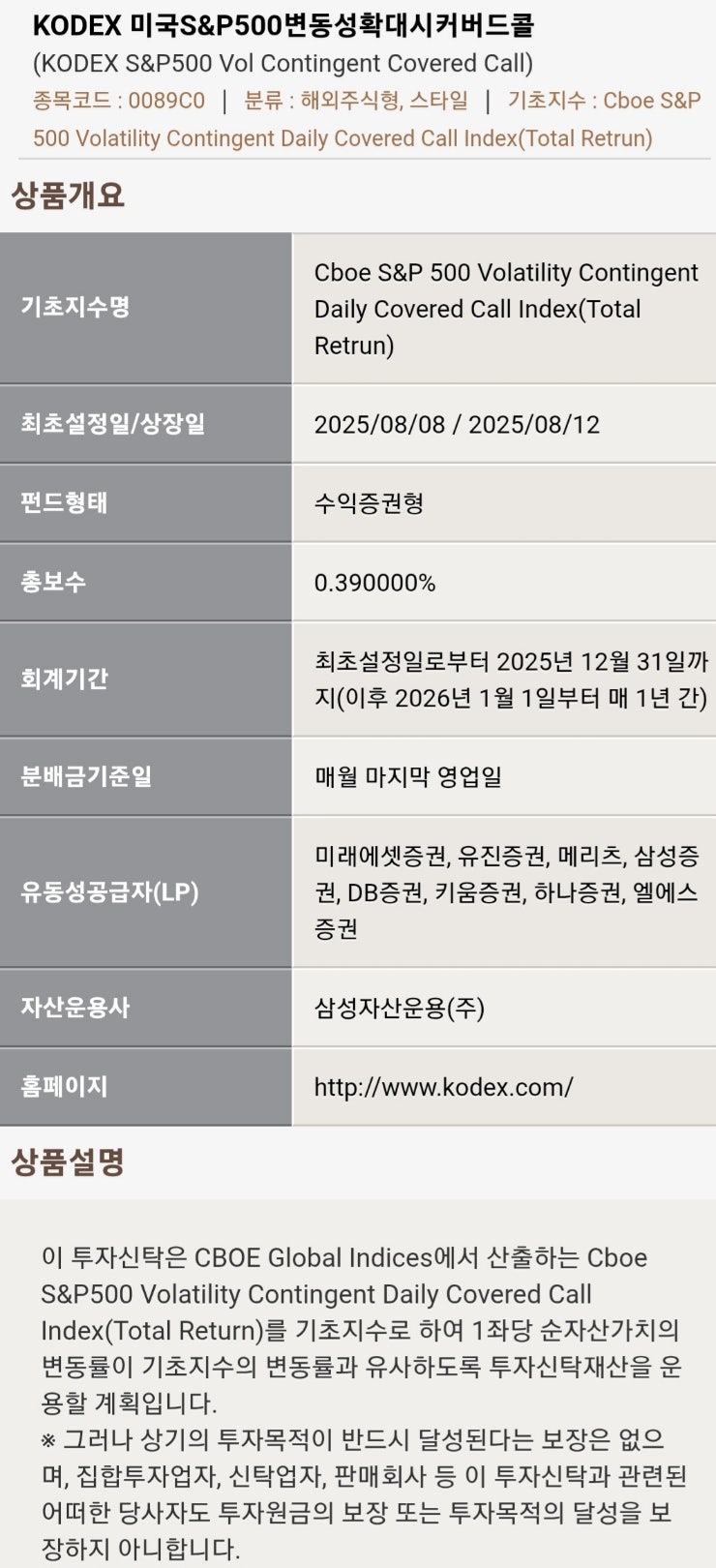 KODEX 미국S&P500변동성확대시커버드콜 ETF : 네이버 블로그