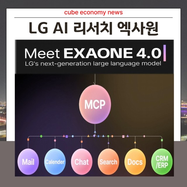 LG AI 리서치 어디까지 진화했나? : 네이버 블로그