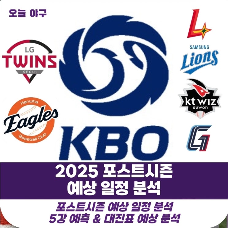 [KBO] 2025 프로야구 가을야구 플레이오프 일정 예상 분석 / 5강 예측 및 예상 대진표 : 네이버 블로그