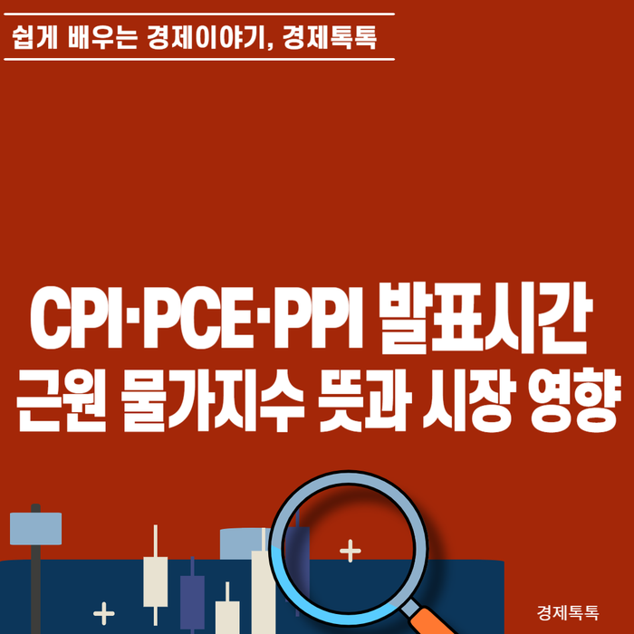 CPI PCE PPI 발표시간 근원 소비자 생산자 물가지수 뜻과 영향 : 네이버 블로그