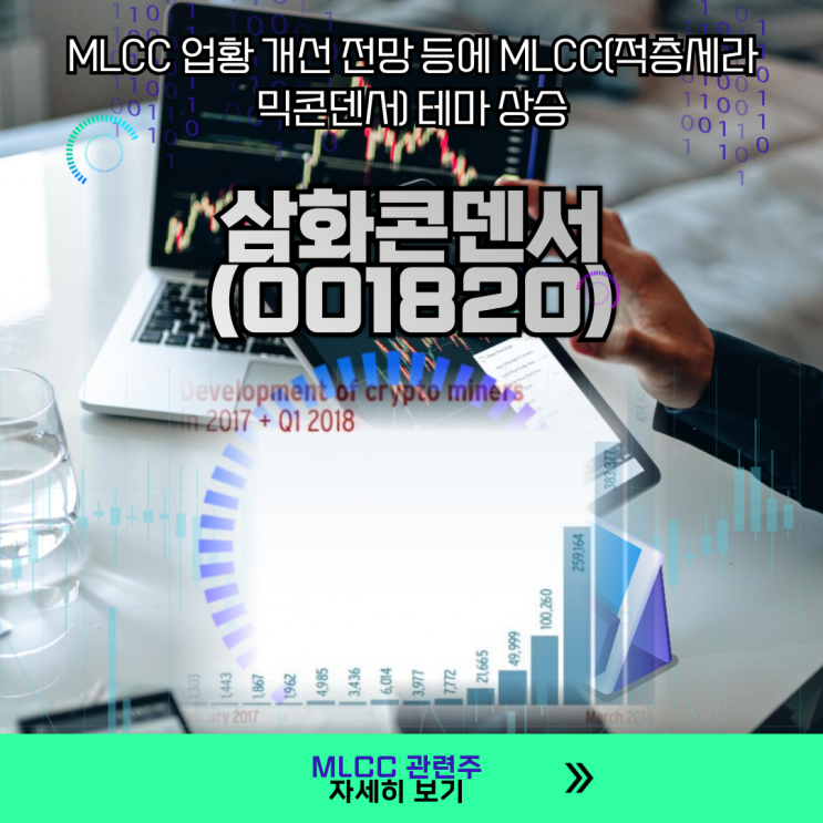 삼화콘덴서(001820) MLCC 업황 개선 전망 -투자평점 8.5/10.0 : 네이버 블로그