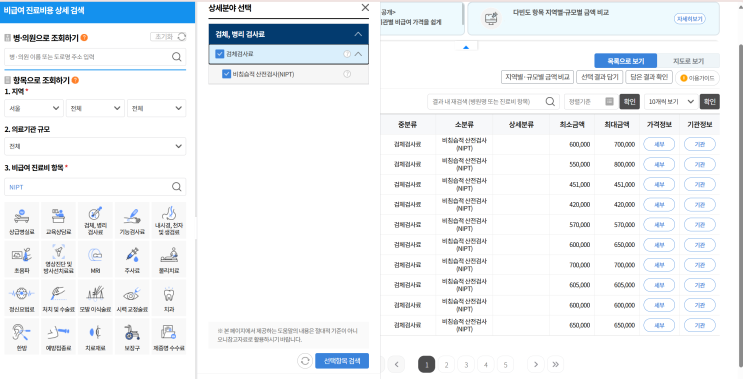 출산준비 step 9. 니프티 검사 가격 비교 : 네이버 블로그