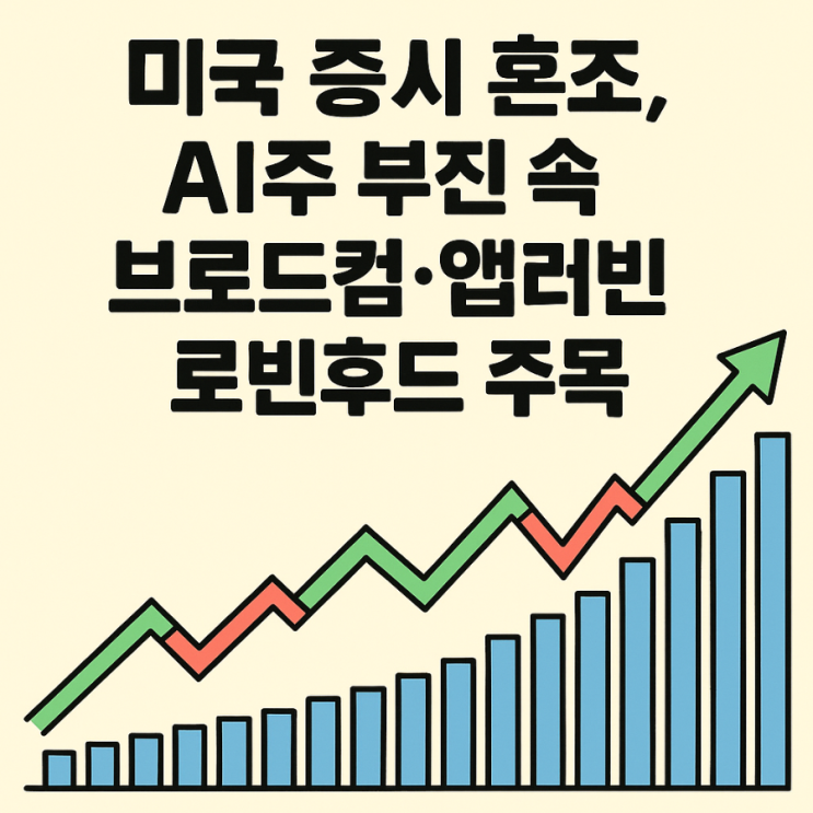 미국 증시 혼조, AI주 부진 속 브로드컴·앱러빈·로빈후드 주목 : 네이버 블로그