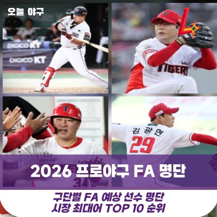 [KBO] 2026 구단별 FA 예상 선수 명단 / 강백호, 박찬호, 양현종, 김광현, 강민호, 박해민 등 : 네이버 블로그