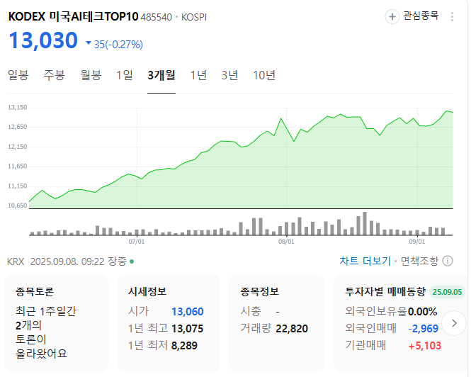 : 네이버 블로그