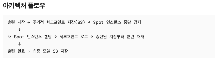 SageMaker Managed Spot Training - 대규모 모델 훈련의 비용 효율적 솔루션 : 네이버 블로그