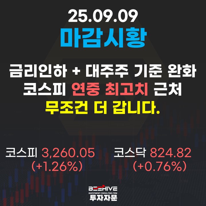 [🍯 마감시황 ] 코스피 무조건 4000P 가는 시나리오 : 네이버 블로그