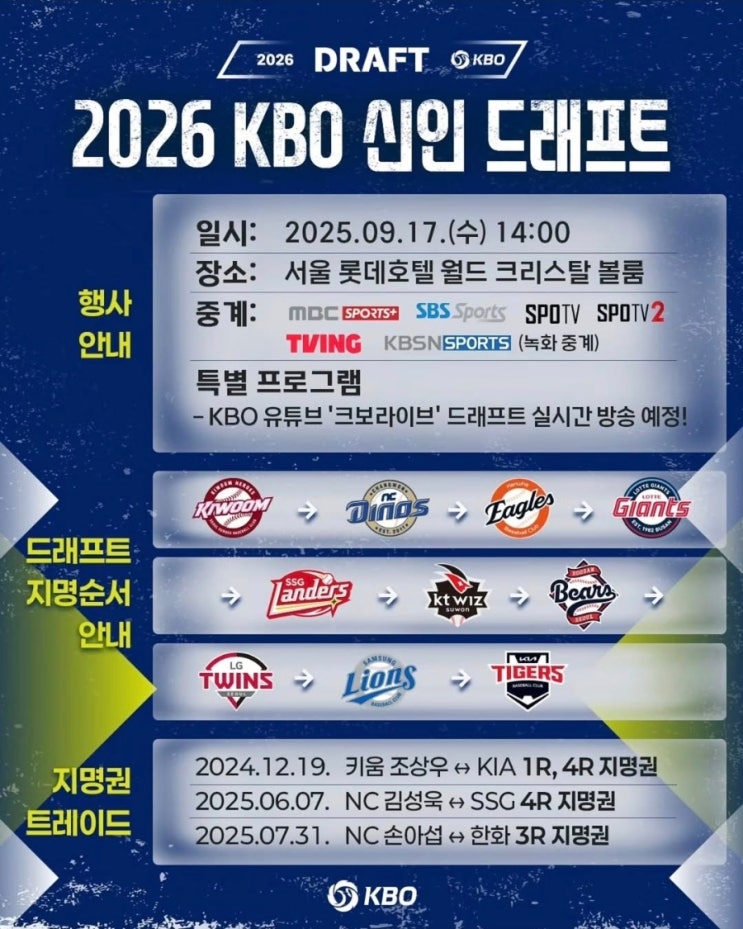 2026 신인 kbo드래프트 개최! : 네이버 블로그