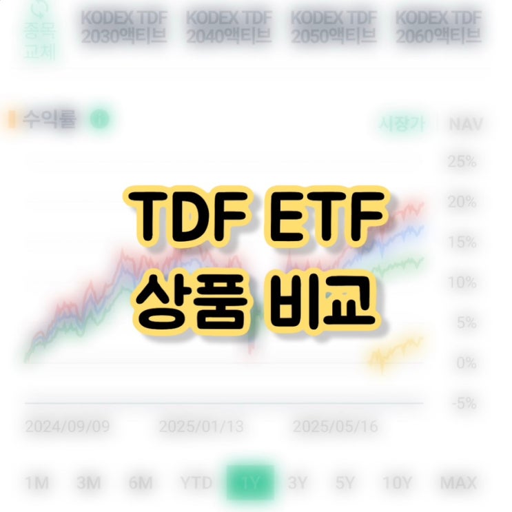 IRP 계좌에서 TDF ETF, 여전히 투자할 수 있을까? : 네이버 블로그