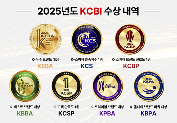 단 한 번의 선택이 만드는 브랜드의 미래! KCBI 대한민국 소비자 브랜드 위원회 브랜드대상🏆 : 네이버 블로그